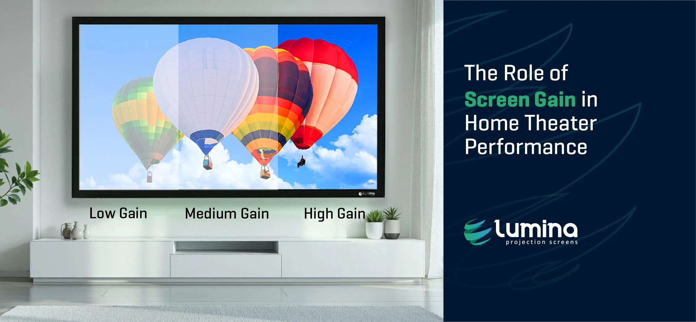 The Role of Screen Gain in Home Theater Performance