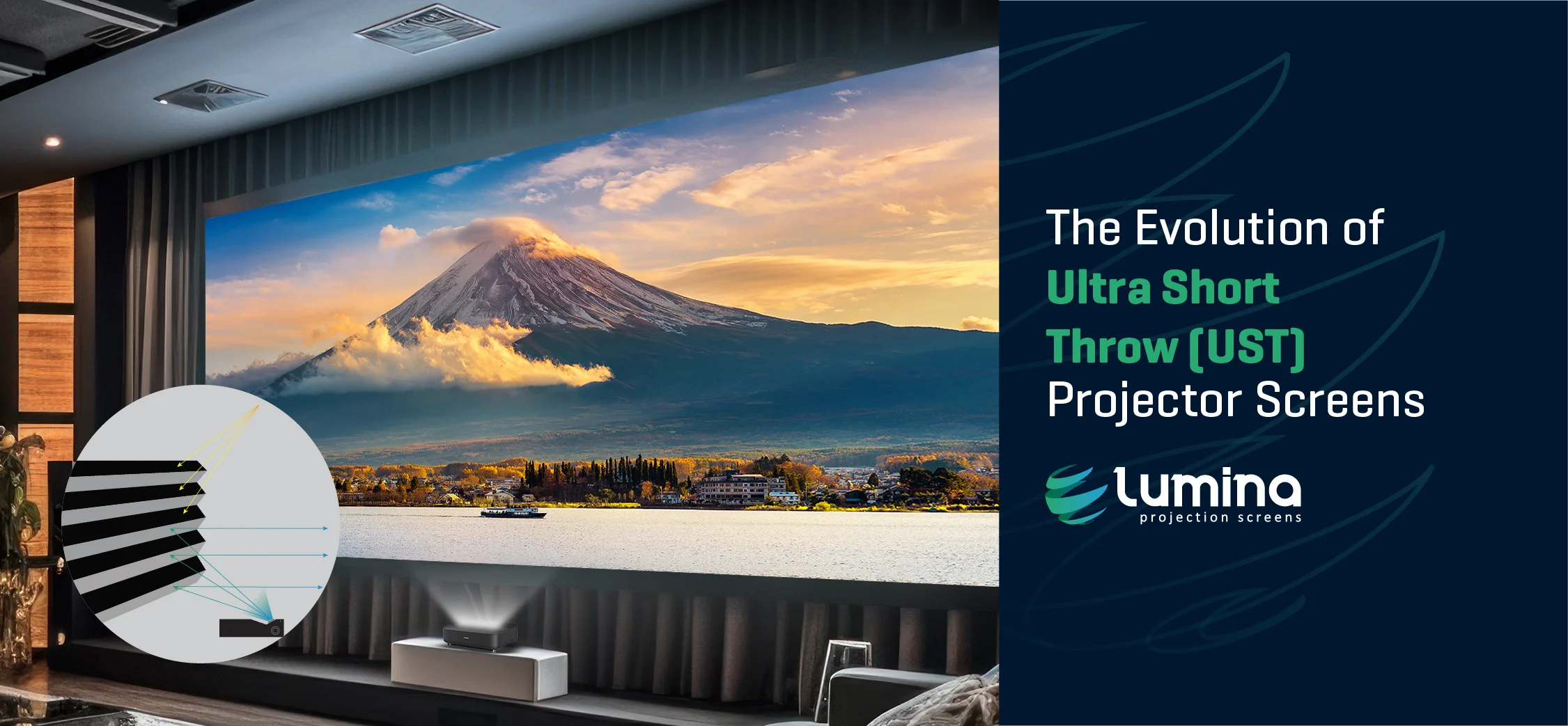 The Evolution of Ultra Short Throw (UST) Projector Screens - Lumina Screens